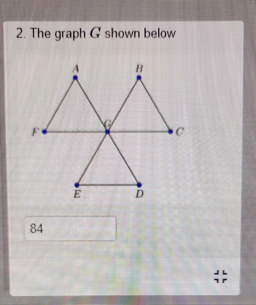 Solved 2. The graph G shown below(1 point) Determine whether | Chegg.com