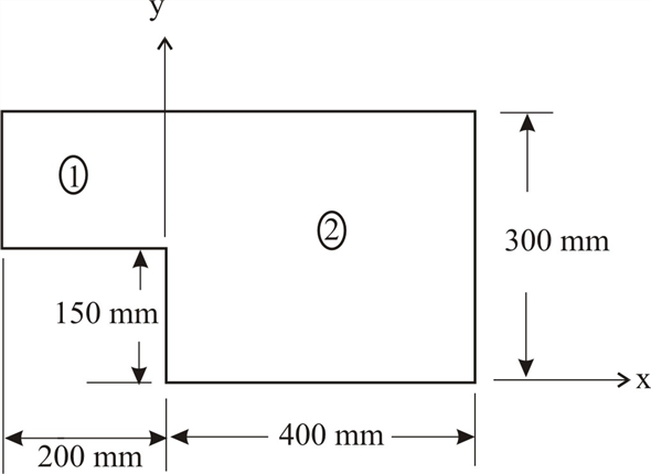 Solved: Chapter 5 Problem 1P Solution | Vector Mechanics For Engineers 8th Edition | Chegg.com