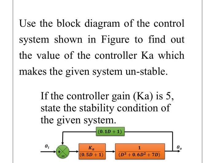 Solved Use the block diagram of the control system shown in | Chegg.com