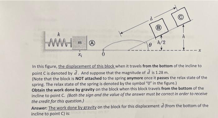 Solved * Problem 8: A 0.500 kg block rests on a horizontal, | Chegg.com