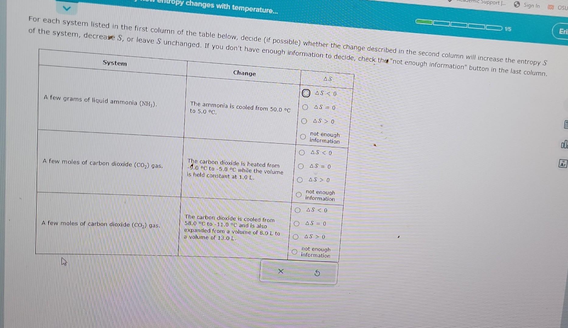 Solved For each system listed in the first column of the | Chegg.com