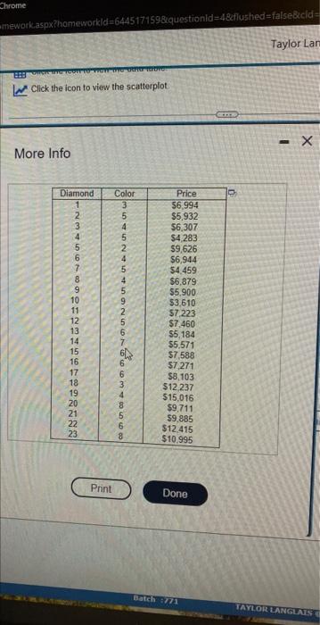 a. Insert a best-fit line in the given scatterplot. | Chegg.com