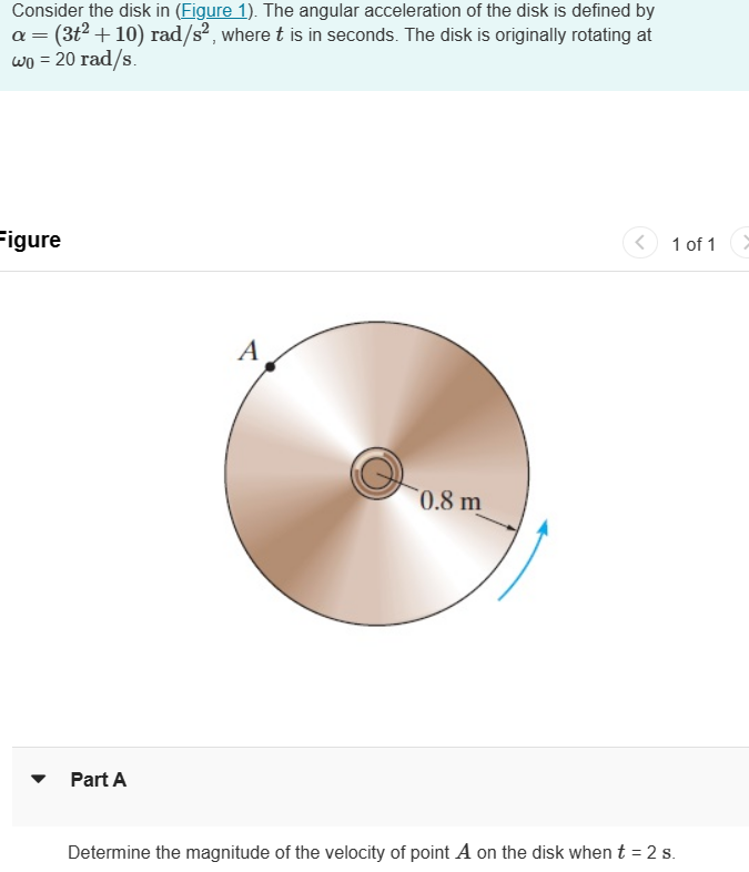 Consider the disk in (Figure 1). ﻿The angular | Chegg.com