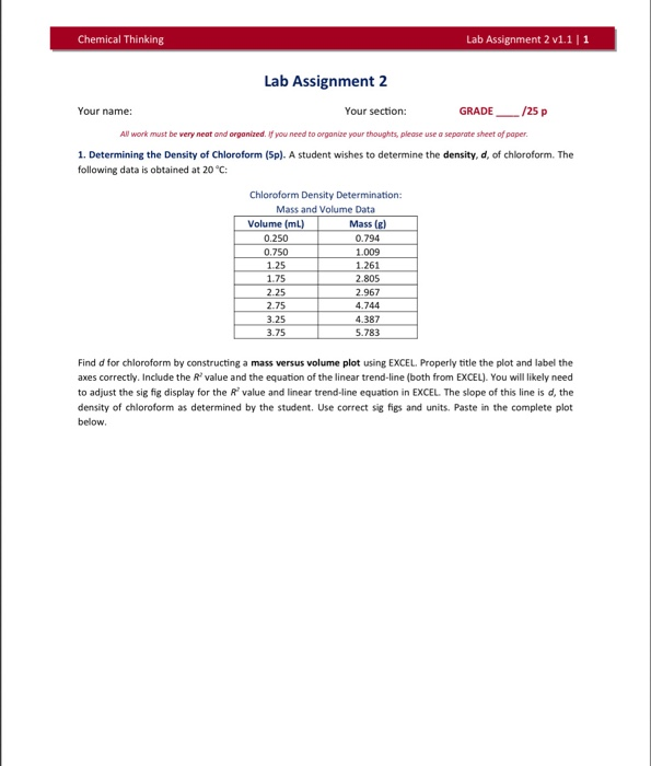 Solved Chemical Thinking Lab Assignment 2 v1.111 Lab | Chegg.com