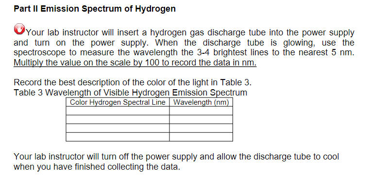 Solved Part II Emission Spectrum of HydrogenYour lab | Chegg.com