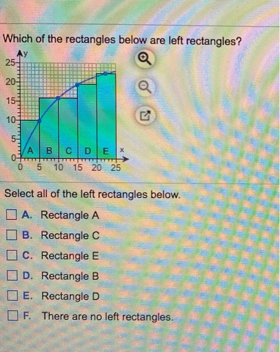 Solved Which of the rectangles below are left rectangles? Ay | Chegg.com