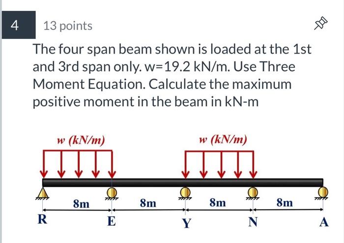 Solved The four span beam shown is loaded at the 1 st and | Chegg.com