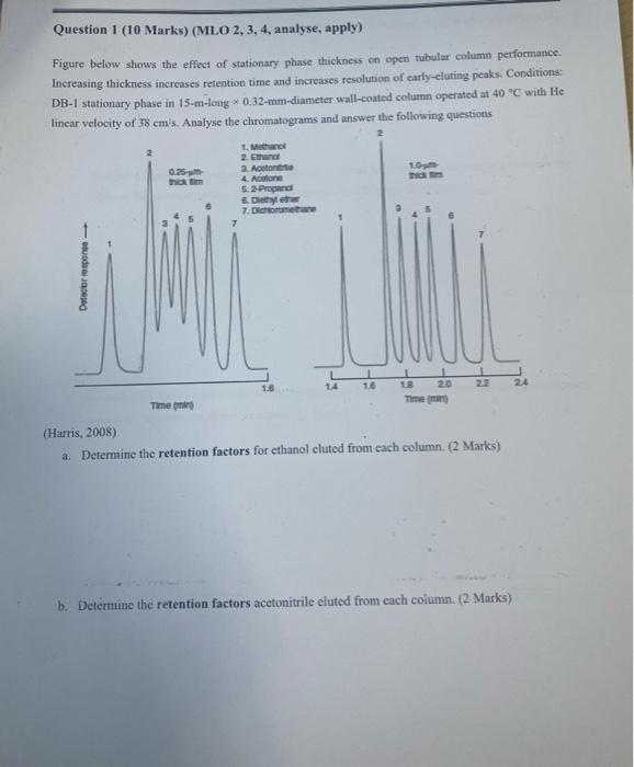 Solved Question 1 (10 Marks) (MLO 2, 3, 4, analyse, apply) | Chegg.com