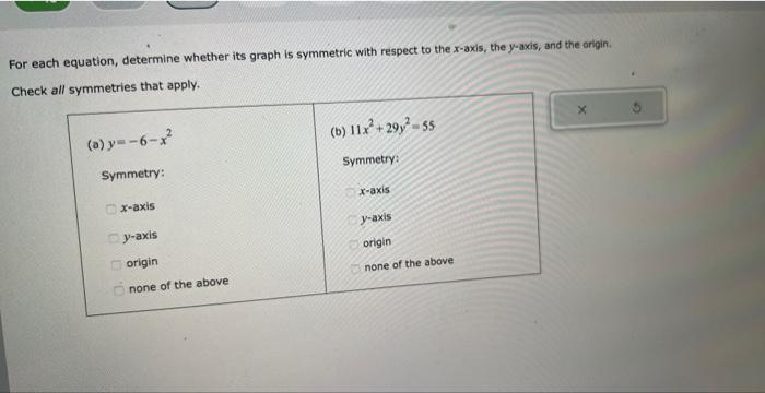 Solved For each equation, determine whether its graph is | Chegg.com
