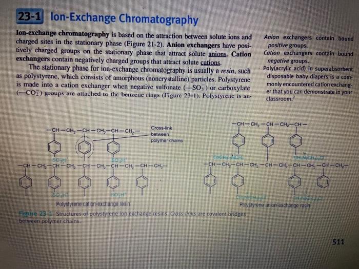 Solved Ion-exchange chromatography is based on the | Chegg.com
