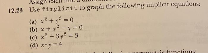 Solved Assign each 12.23 Use fimplicit to graph the | Chegg.com