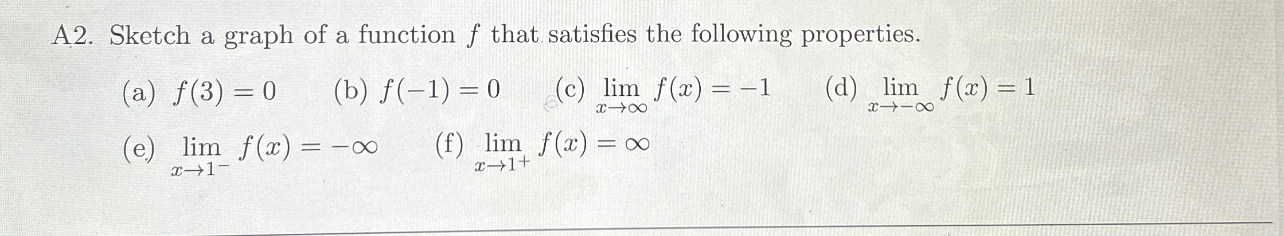 Solved A2. ﻿Sketch a graph of a function f ﻿that satisfies | Chegg.com