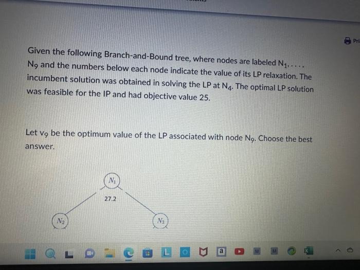 Given the following Branch-and-Bound tree, where | Chegg.com