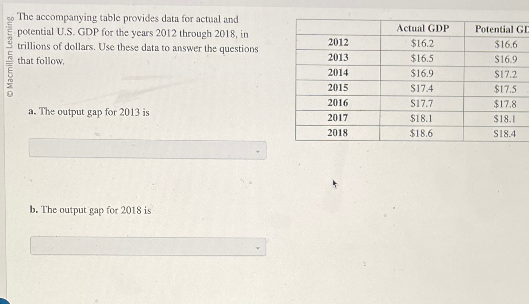 Solved The accompanying table provides data for actual and | Chegg.com