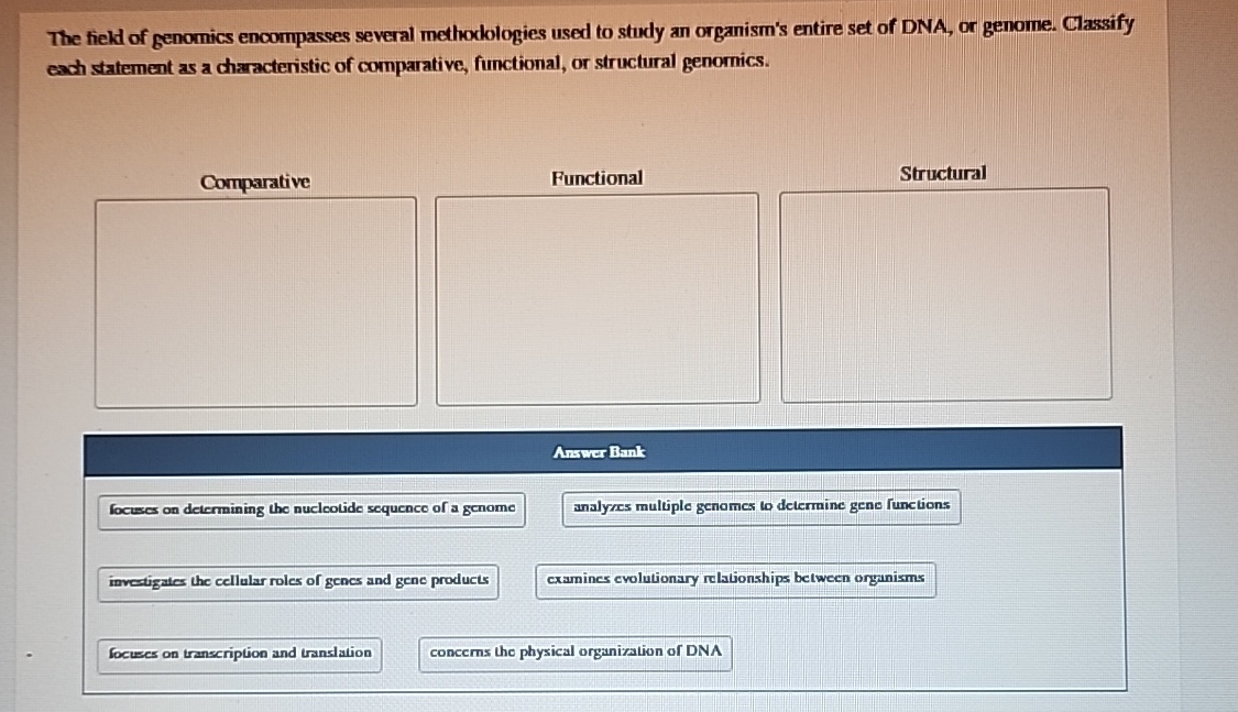 Solved The fiek of genomics encompasses several | Chegg.com