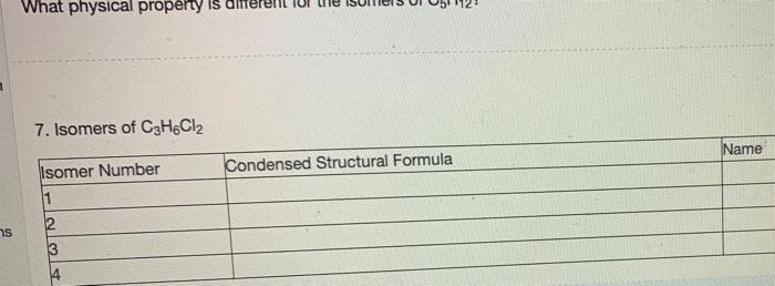Solved What physical property 7. Isomers of C3H6Cl2 Name | Chegg.com