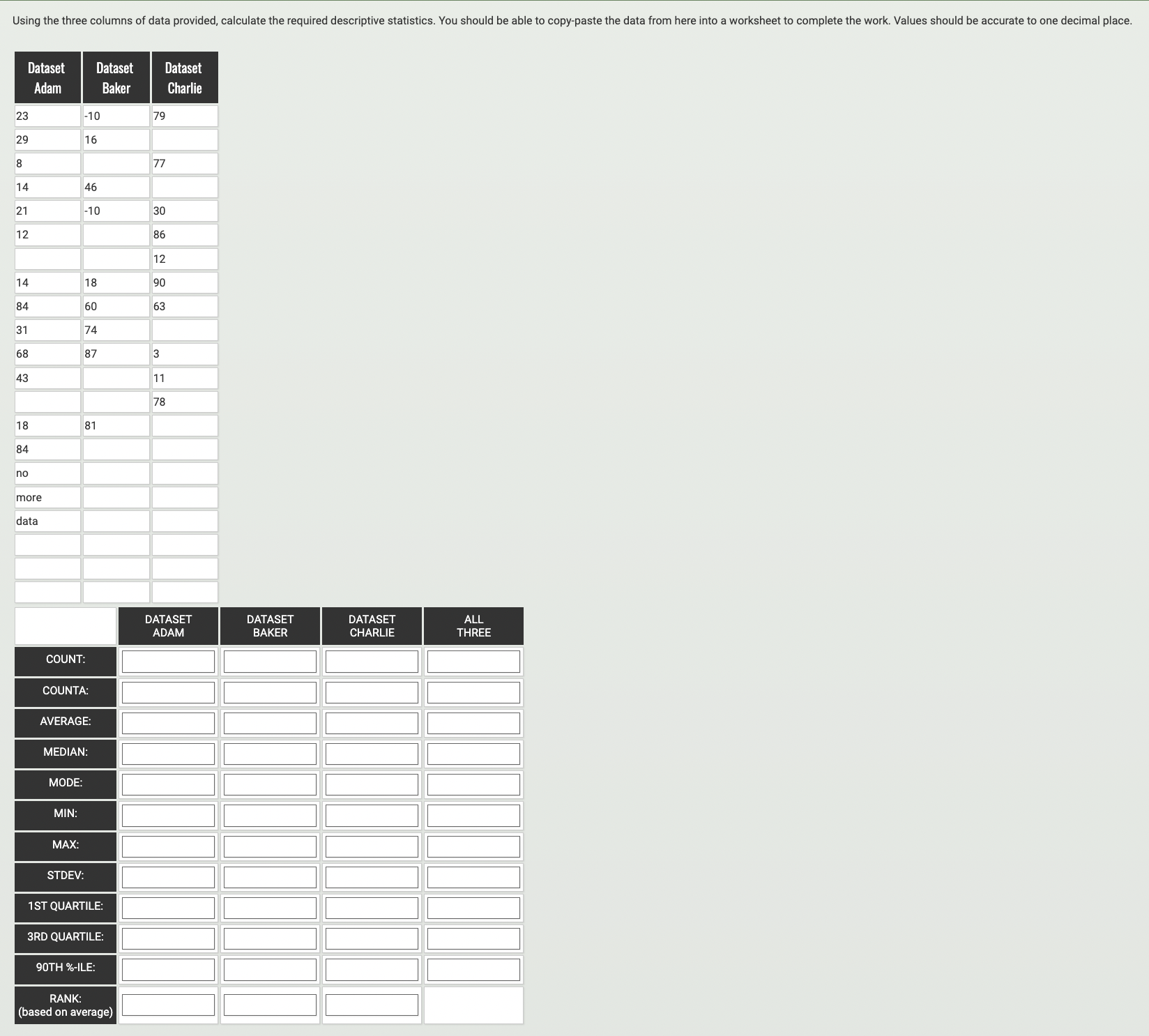 Solved Using the three columns of data provided, calculate | Chegg.com