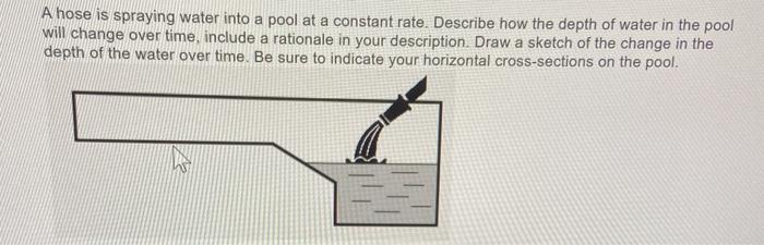 Solved A hose is spraying water into a pool at a constant | Chegg.com