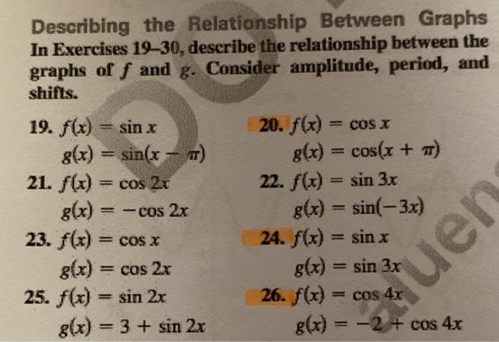 Solved Describing the Relationship Between Graphs In | Chegg.com