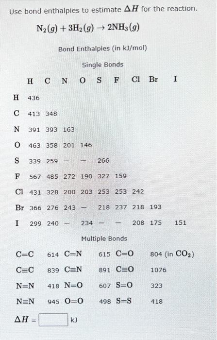 [Solved]: A commercial process for preparing ethanol (ethyl