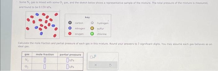 Solved Some N2 gas is mixed with some O2 gas, and the sketch | Chegg.com
