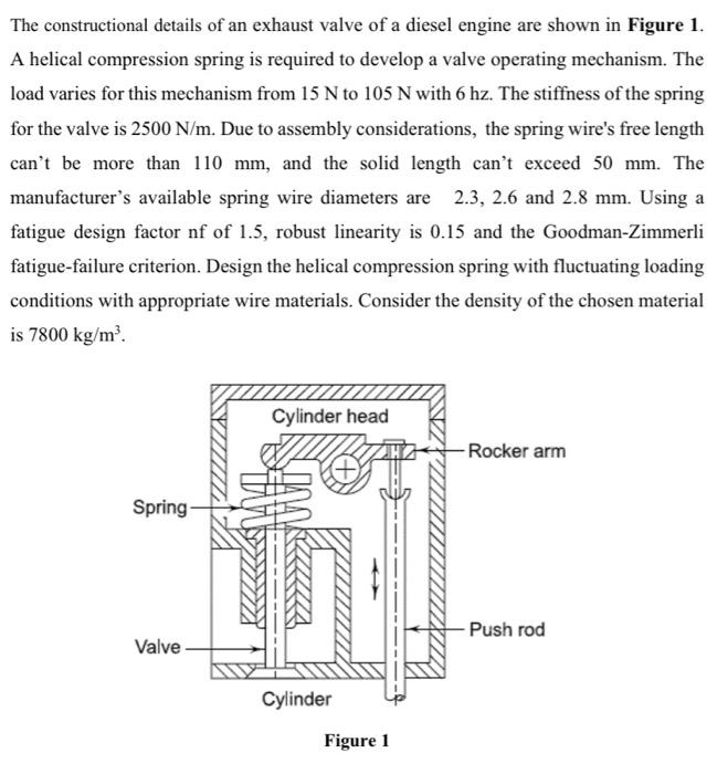 Solved The constructional details of an exhaust valve of a | Chegg.com