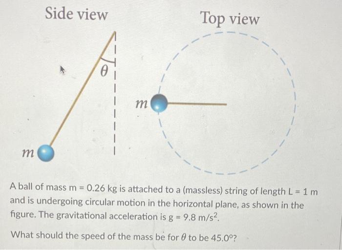 Solved A ball of mass m=0.26 kg is attached to a (massless) | Chegg.com