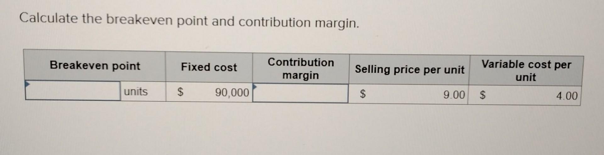 Solved Calculate the breakeven point and contribution | Chegg.com
