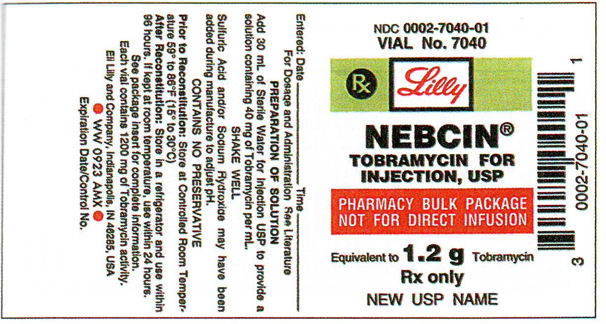 Solved 12. ﻿Order: Nebcin 250 ﻿mg IV q 8h. ﻿a. ﻿How many mL | Chegg.com