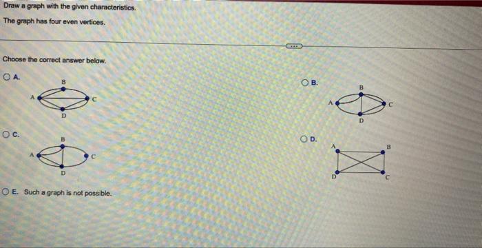 Solved Draw a graph with the given characteristics. The | Chegg.com
