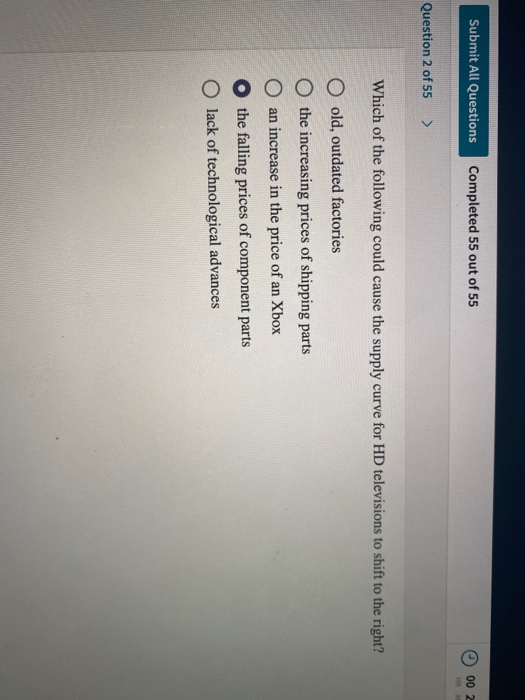 Solved Submit All Questions Completed 55 out of 55 00 2 HR | Chegg.com Solved Submit All Questions Completed 55 out of 55 00 2 HR | Chegg.com