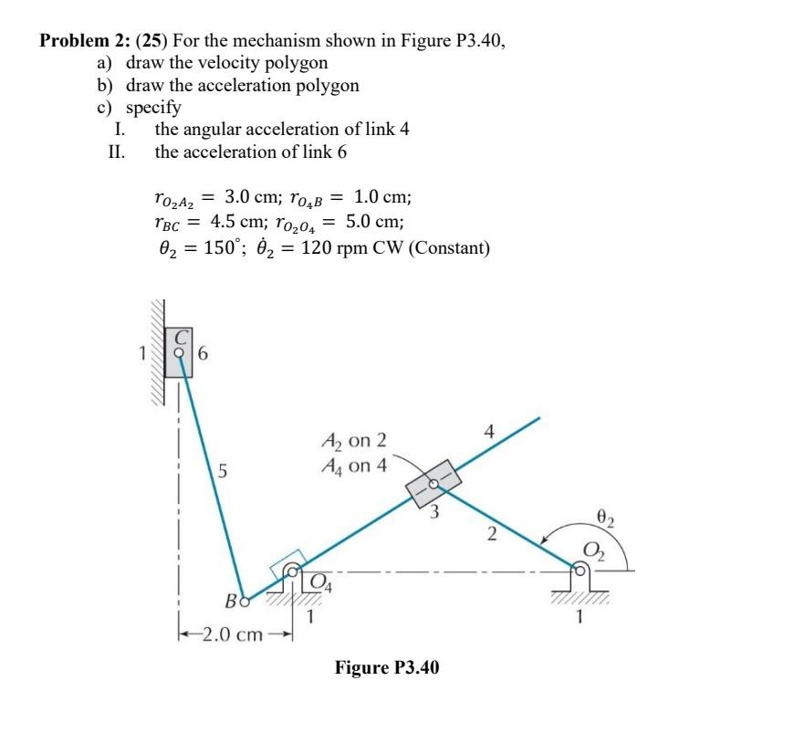 Solved Problem 2: (25) For the mechanism shown in Figure | Chegg.com