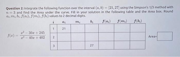 Solved Question 2: Integrate the following function over the | Chegg.com