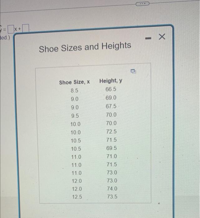 Solved The accompanymg data are the shoe sizes and heoghts | Chegg.com