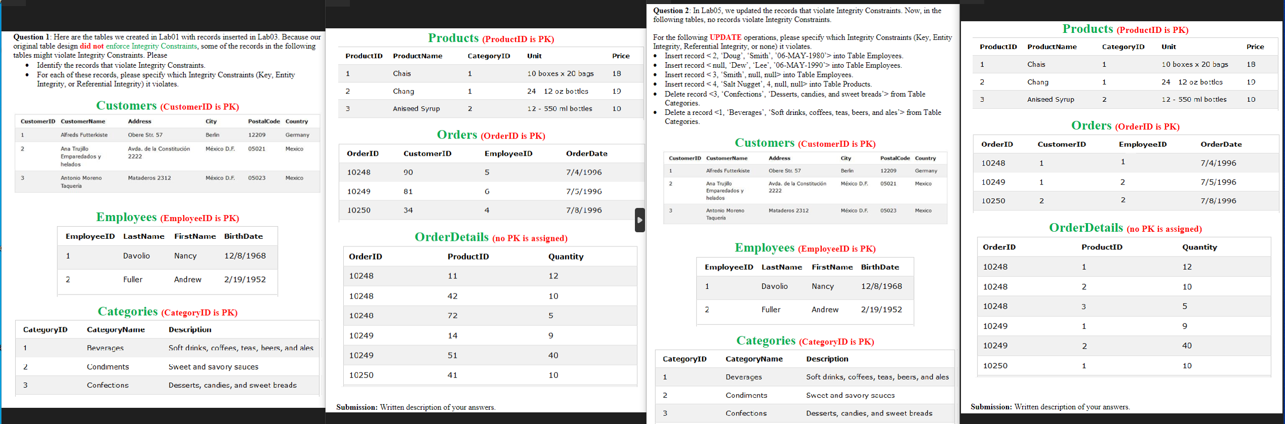 Solved Please assist with this SQL - ﻿Will be done in | Chegg.com