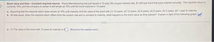 Solved Bond value and time - Constant required returns. | Chegg.com