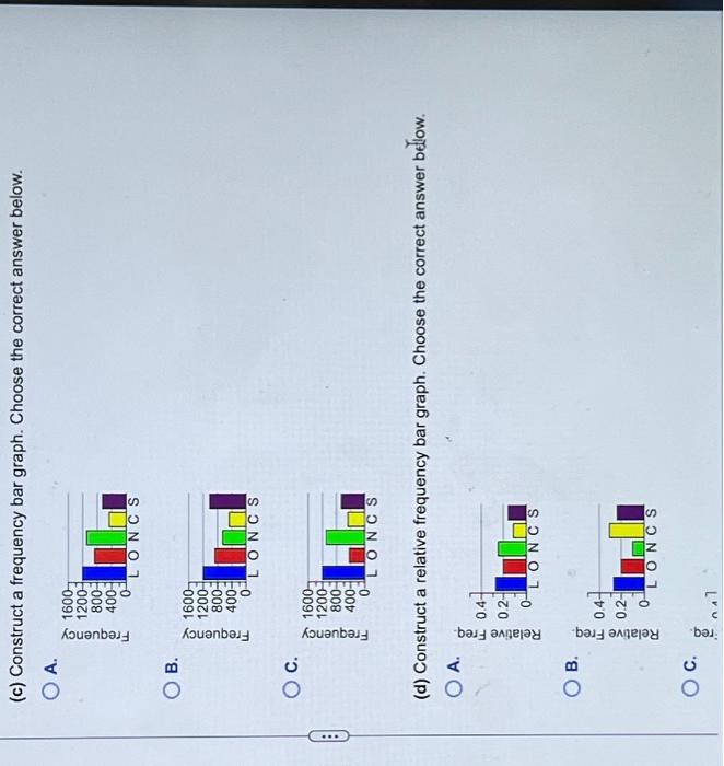 solved-d-construct-a-relative-frequency-bar-graph-choose-chegg