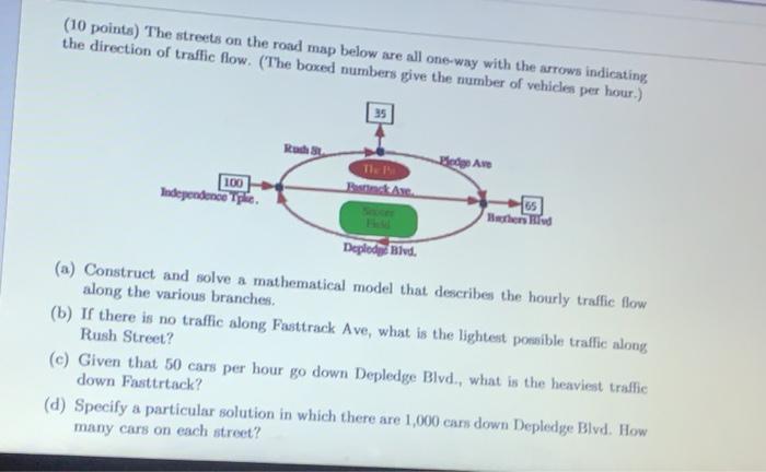 Solved (10 points) The streets on the road map below are all | Chegg.com