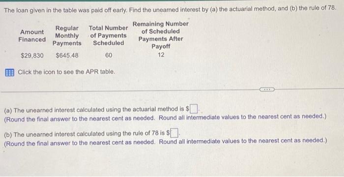 Solved The loan given in the table was paid off early. Find | Chegg.com
