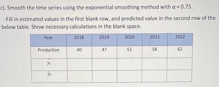 Solved c). Smooth the time series using the exponential | Chegg.com