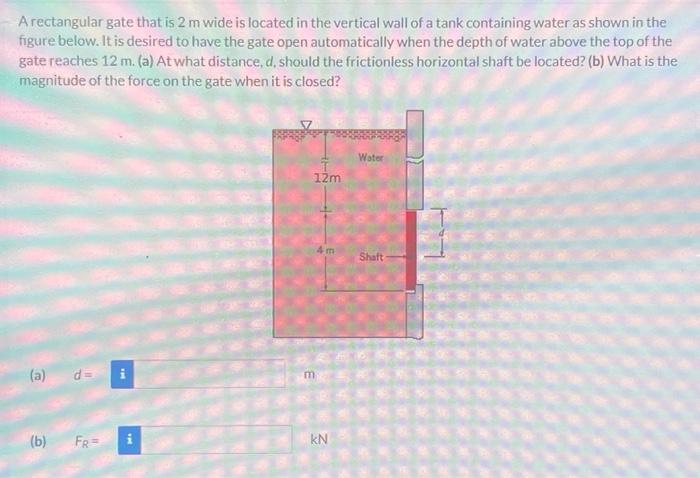 Solved (Force on plane surface) The rectangular gate CD of | Chegg.com