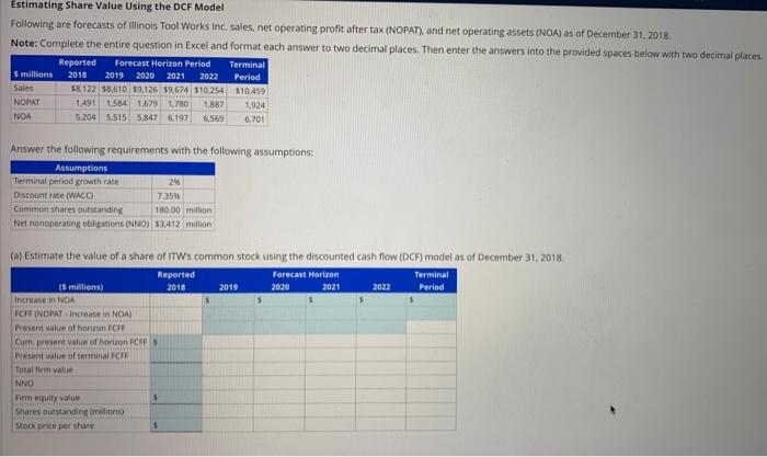 Solved Estimating Share Value Using the DCF Model Following | Chegg.com