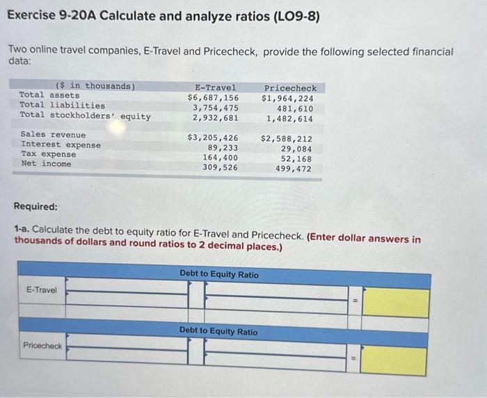 Solved Exercise 9-20A Calculate and analyze ratios (LO9-8) | Chegg.com