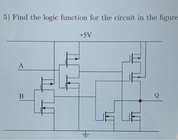 5) Find the logic function for the circuit in the | Chegg.com