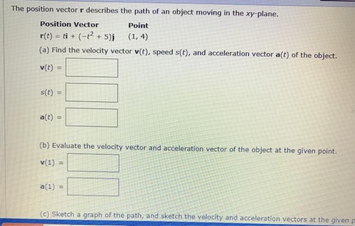 Solved The position vector r describes the path of an object | Chegg.com