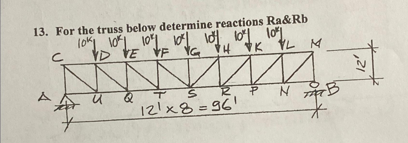 Solved For the truss below determine reactions Ra&Rb | Chegg.com