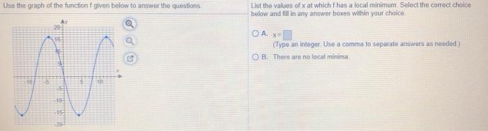 Solved Use the graph of the function f given below to answer | Chegg.com