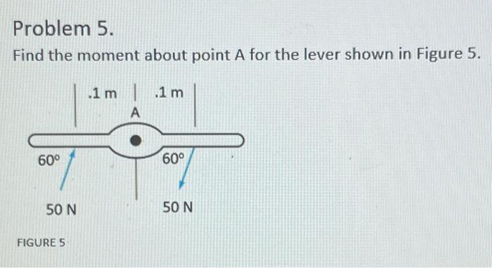 Solved Problem 5. Find the moment about point A for the | Chegg.com
