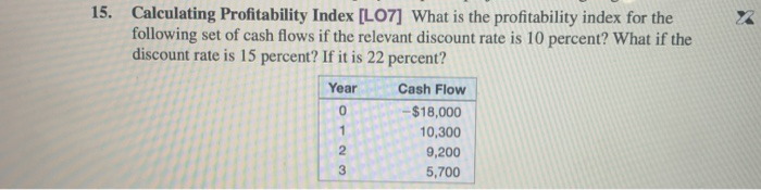 Solved 15. Calculating Profitability Index [LO7] What is the | Chegg.com