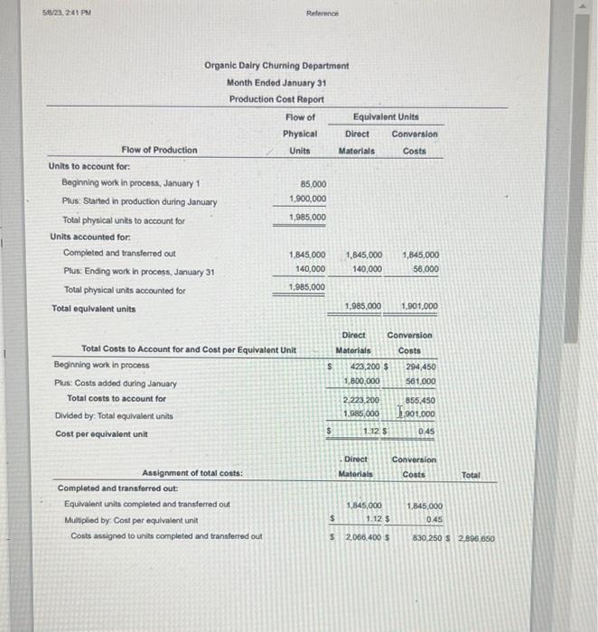 Solved Units in beginning Work in Process (WIP) inventory | Chegg.com
